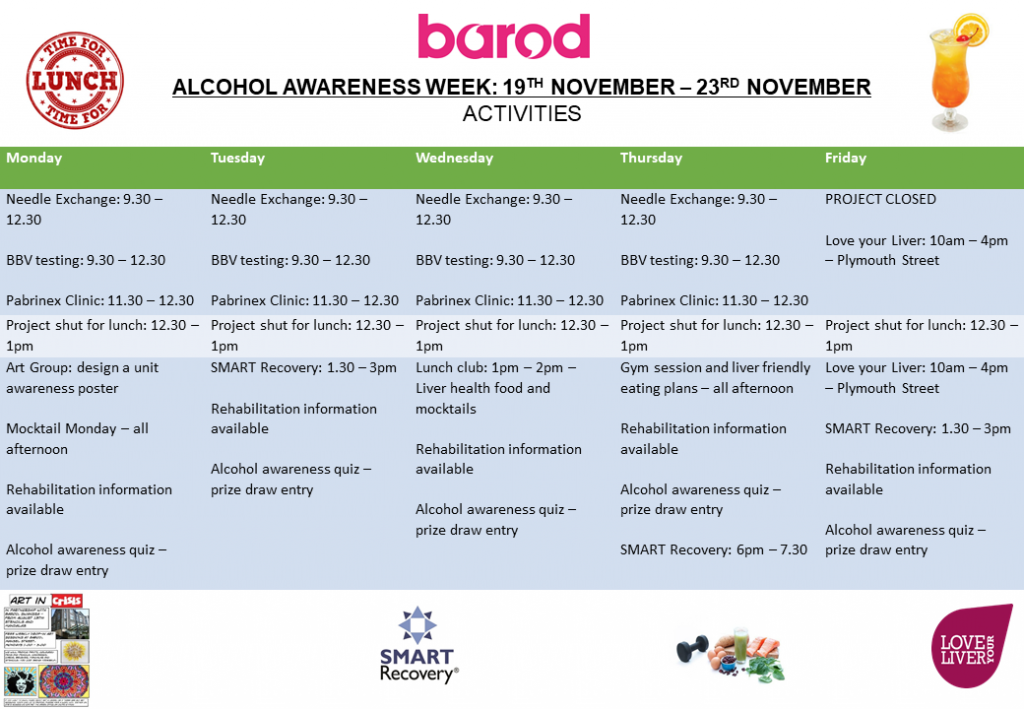 Alcohol Awareness Week 2018 - SWANSEA - Barod