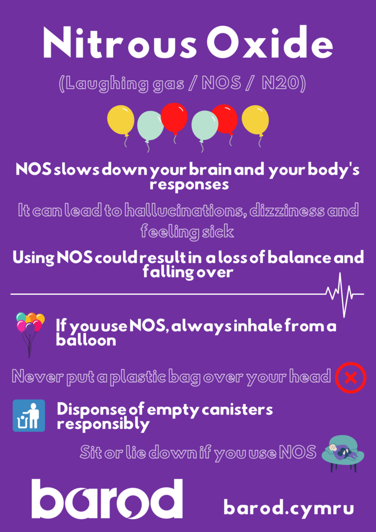 Nitrous Oxide Keeping Yourself And Others Safe Barod