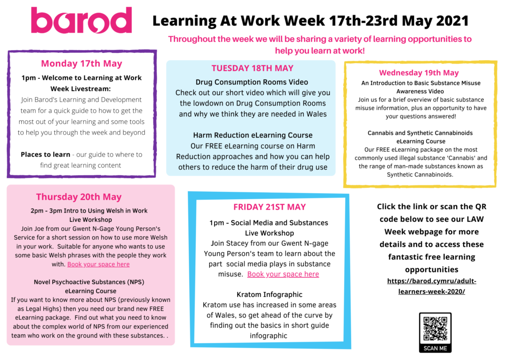 Learning At Work Week 2021 - Barod