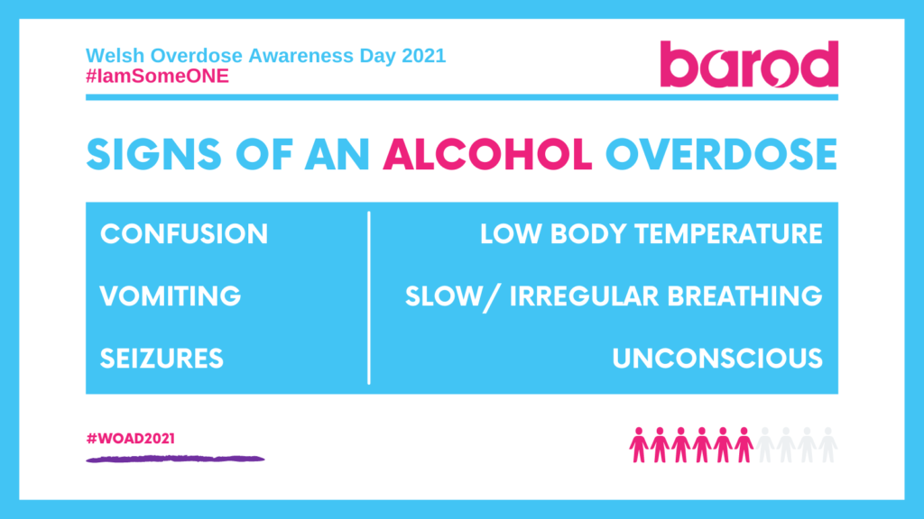 Signs of an alcohol overdose - Barod