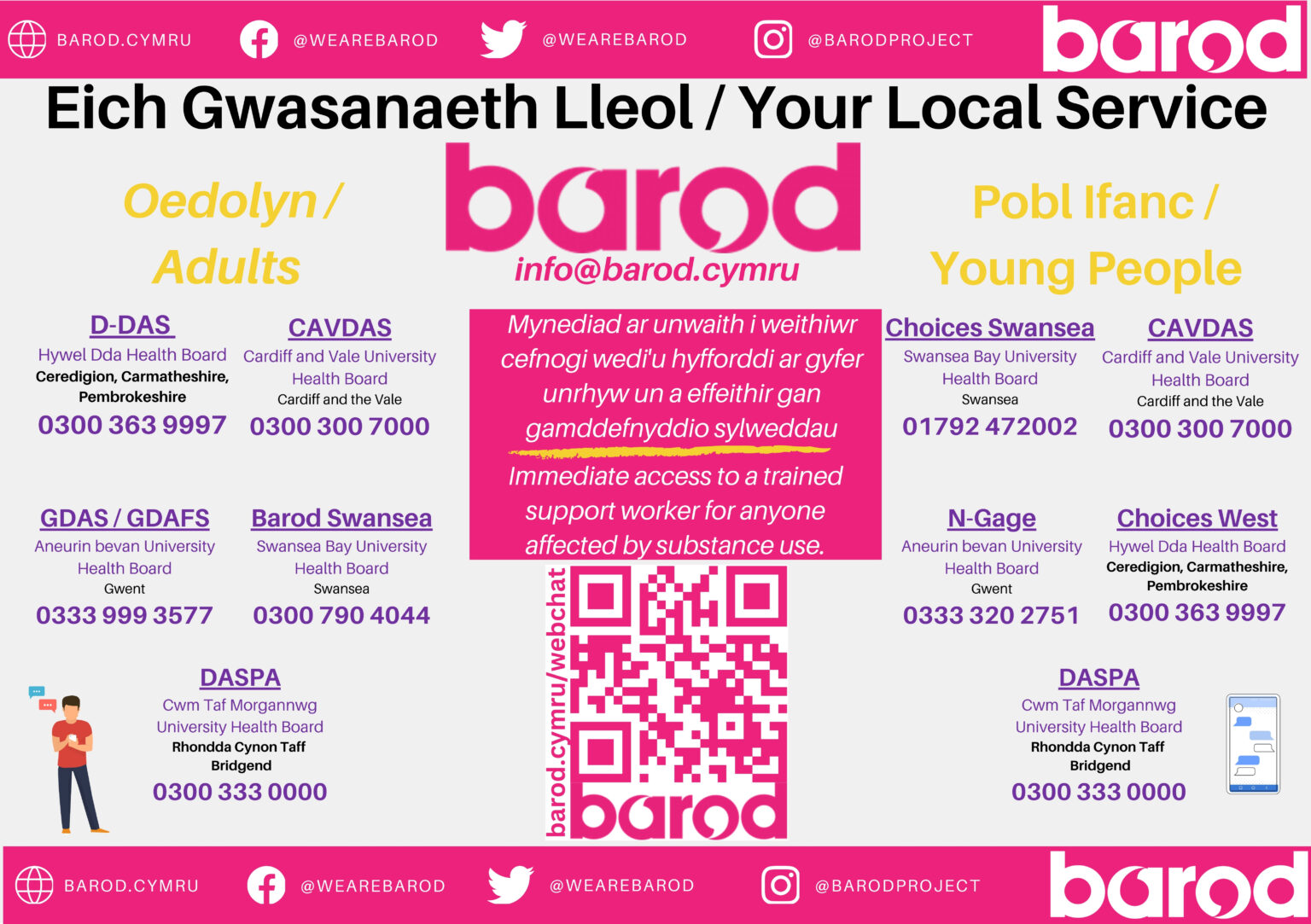 Webchat Resource - Barod